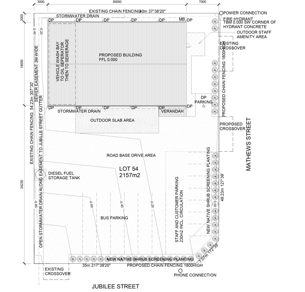 Town Planning – Eco:Logical Building Design
